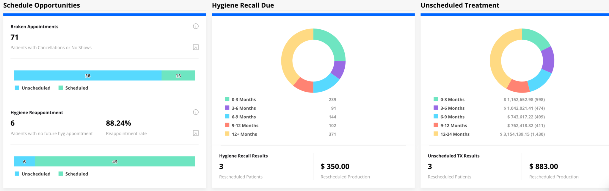 Front Office | Jarvis University
